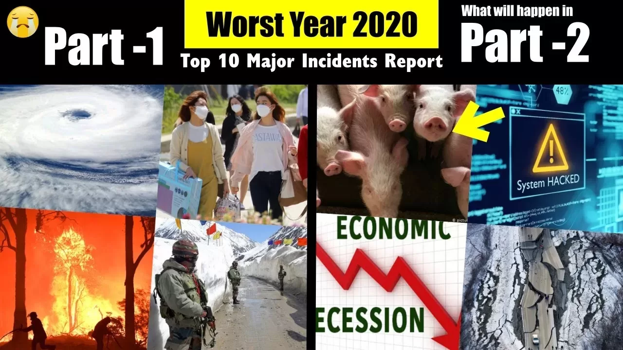 2020 PART - 1 | Worst Year So Far - Top 10 Major Problems Report ...